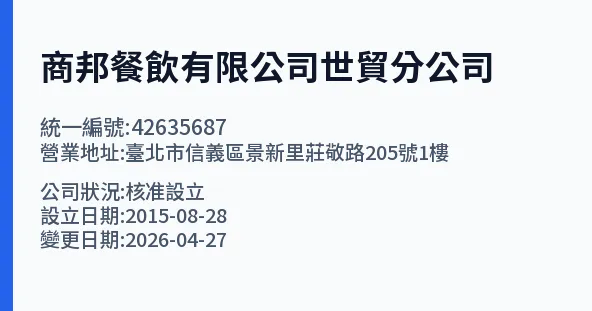 商邦餐飲有限公司世貿分公司的照片-統編 42635687(臺北市) 公司登記資料與營業項目詳細圖表
