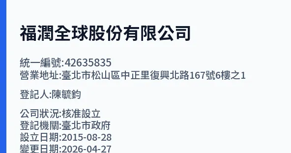 福潤全球股份有限公司的照片-統編 42635835(臺北市) 公司登記資料與營業項目詳細圖表