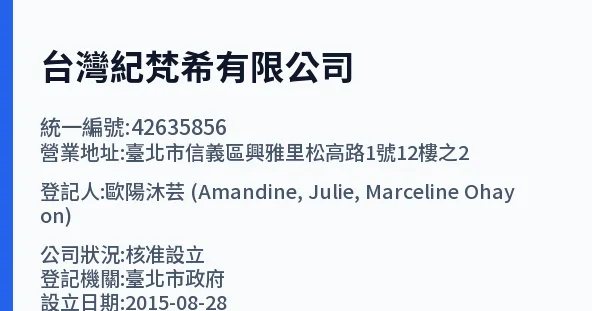 台灣紀梵希有限公司的照片-統編 42635856(臺北市) 公司登記資料與營業項目詳細圖表