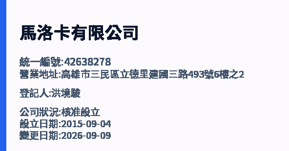 馬洛卡有限公司的照片-統編 42638278 公司登記資料與營業項目詳細圖表