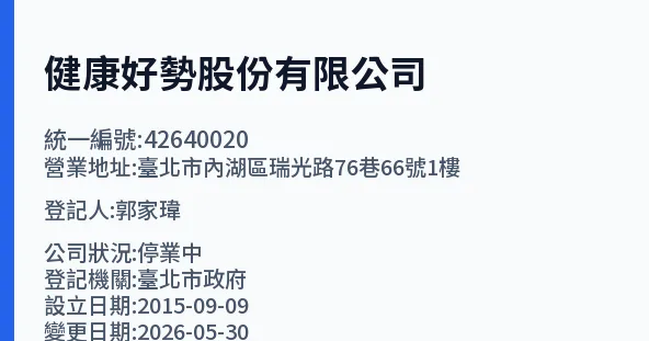 健康好勢股份有限公司的照片-統編 42640020(臺北市) 公司登記資料與營業項目詳細圖表