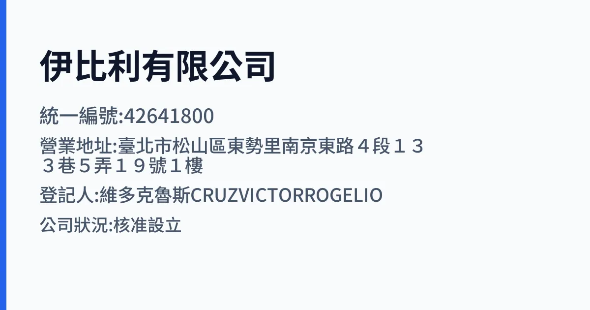 伊比利有限公司 - 統編 42641800(臺北市) 公司登記資料與營業項目詳細圖表
