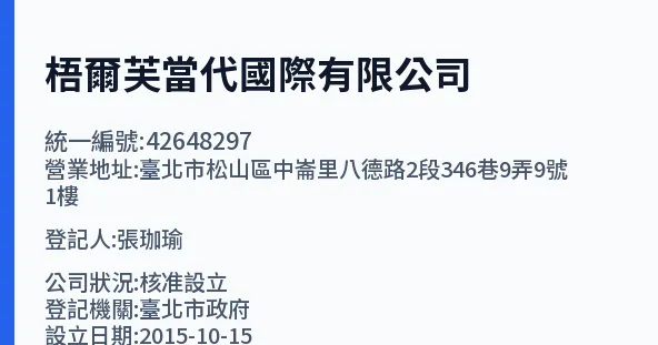 梧爾芙當代國際有限公司的照片-統編 42648297(臺北市) 公司登記資料與營業項目詳細圖表