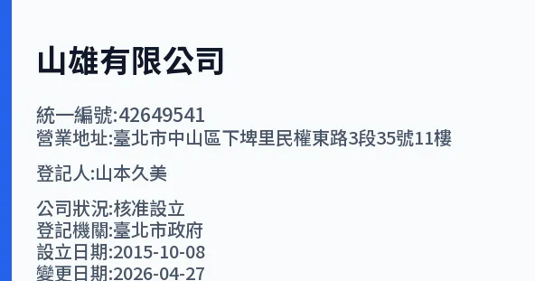 山雄有限公司的照片-統編 42649541(臺北市) 公司登記資料與營業項目詳細圖表