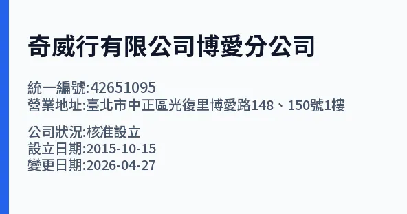 奇威行有限公司博愛分公司的照片-統編 42651095(臺北市) 公司登記資料與營業項目詳細圖表