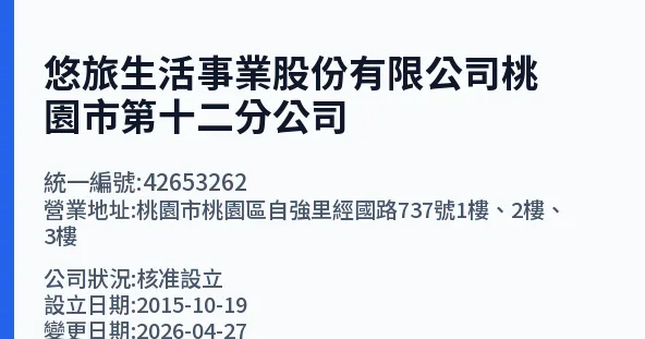 悠旅生活事業股份有限公司桃園市第十二分公司的照片-統編 42653262(桃園市) 公司登記資料與營業項目詳細圖表