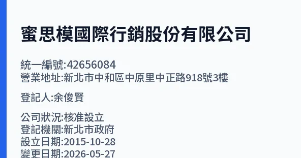 蜜思模國際行銷股份有限公司的照片-統編 42656084(新北市) 公司登記資料與營業項目詳細圖表