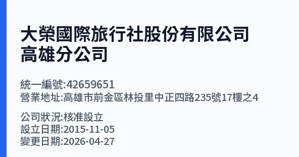 大榮國際旅行社股份有限公司高雄分公司的照片-統編 42659651(高雄市) 公司登記資料與營業項目詳細圖表