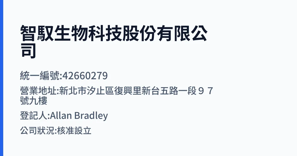 智馭生物科技股份有限公司 - 統編 42660279(新北市) 公司登記資料與營業項目詳細圖表