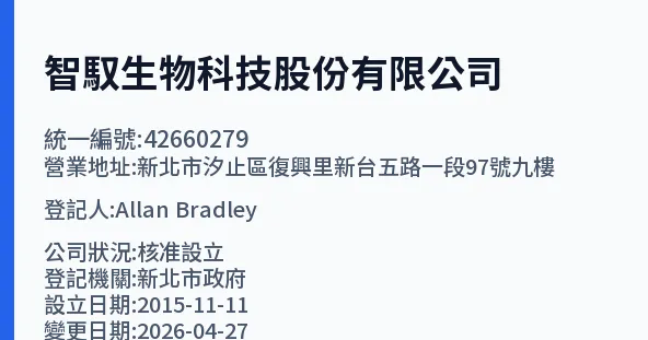 智馭生物科技股份有限公司的照片-統編 42660279(新北市) 公司登記資料與營業項目詳細圖表