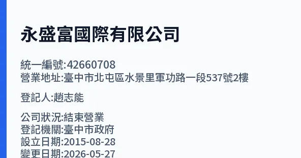 永盛富國際有限公司的照片-統編 42660708(臺中市) 公司登記資料與營業項目詳細圖表