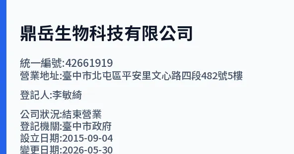 鼎岳生物科技有限公司的照片-統編 42661919(臺中市) 公司登記資料與營業項目詳細圖表