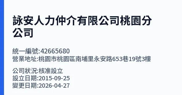 詠安人力仲介有限公司桃園分公司的照片-統編 42665680(桃園市) 公司登記資料與營業項目詳細圖表