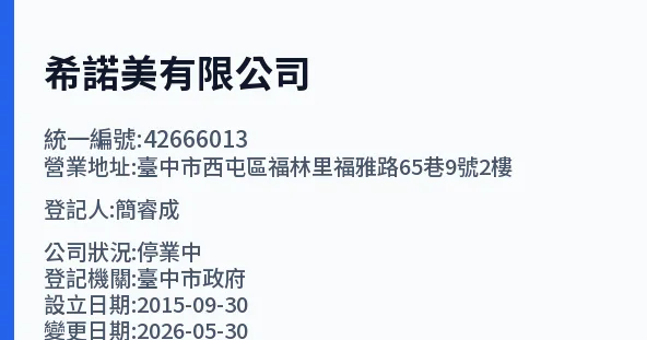 希諾美有限公司的照片-統編 42666013(臺中市) 公司登記資料與營業項目詳細圖表