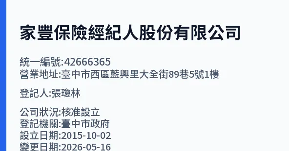 家豐保險經紀人股份有限公司的照片-統編 42666365(臺中市) 公司登記資料與營業項目詳細圖表