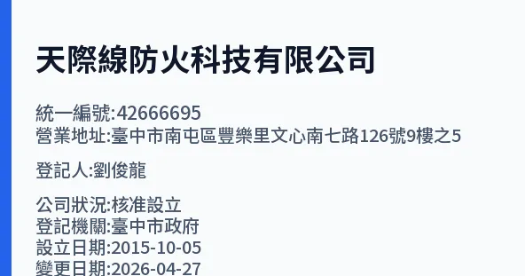 天際線防火科技有限公司的照片-統編 42666695(臺中市) 公司登記資料與營業項目詳細圖表