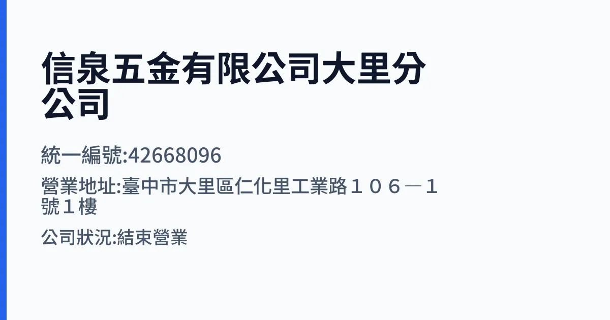 信泉五金有限公司大里分公司 - 統編 42668096(臺中市) 公司登記資料與營業項目詳細圖表