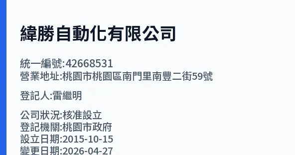 緯勝自動化有限公司的照片-統編 42668531(桃園市) 公司登記資料與營業項目詳細圖表