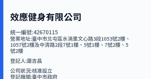 效應健身有限公司的照片-統編 42670115(臺中市) 公司登記資料與營業項目詳細圖表