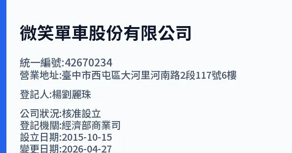 微笑單車股份有限公司的照片-統編 42670234(臺中市) 公司登記資料與營業項目詳細圖表