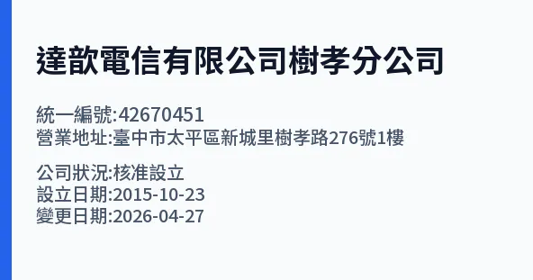 達歆電信有限公司樹孝分公司的照片-統編 42670451(臺中市) 公司登記資料與營業項目詳細圖表
