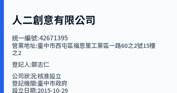 人二創意有限公司的照片-統編 42671395(臺中市) 公司登記資料與營業項目詳細圖表