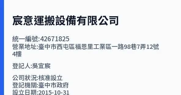 宸意運搬設備有限公司的照片-統編 42671825(臺中市) 公司登記資料與營業項目詳細圖表