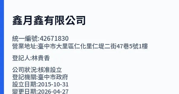 鑫月鑫有限公司的照片-統編 42671830(臺中市) 公司登記資料與營業項目詳細圖表