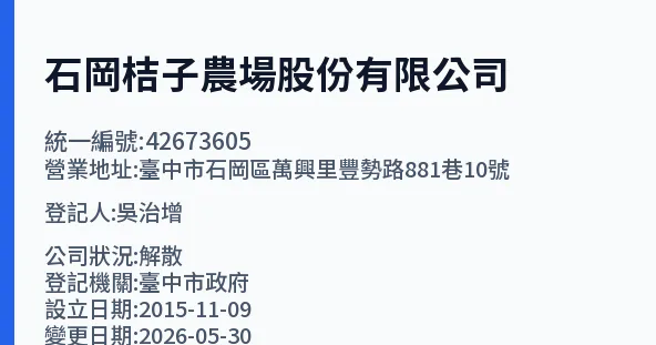 石岡桔子農場股份有限公司的照片-統編 42673605(臺中市) 公司登記資料與營業項目詳細圖表