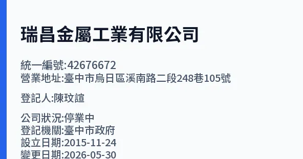瑞昌金屬工業有限公司的照片-統編 42676672(臺中市) 公司登記資料與營業項目詳細圖表
