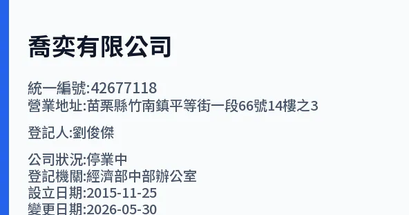 喬奕有限公司的照片-統編 42677118(苗栗縣) 公司登記資料與營業項目詳細圖表