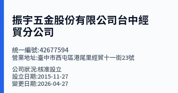 振宇五金股份有限公司台中經貿分公司的照片-統編 42677594(臺中市) 公司登記資料與營業項目詳細圖表