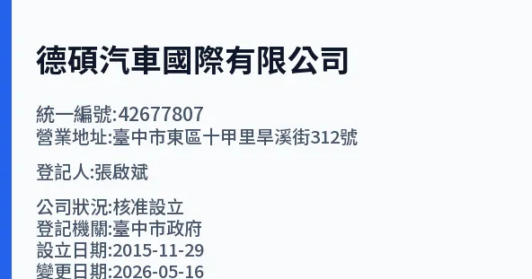 德碩汽車國際有限公司的照片-統編 42677807(臺中市) 公司登記資料與營業項目詳細圖表