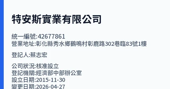 特安斯實業有限公司的照片-統編 42677861(彰化縣) 公司登記資料與營業項目詳細圖表