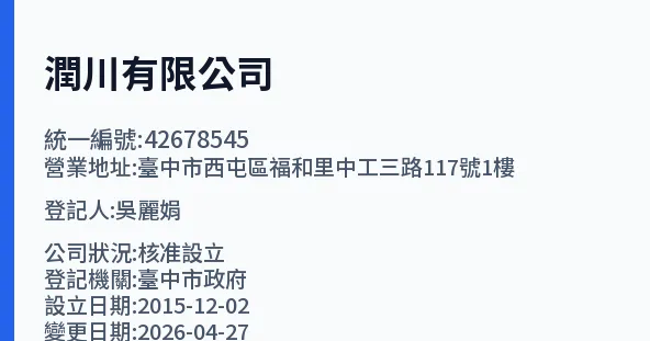 潤川有限公司的照片-統編 42678545(臺中市) 公司登記資料與營業項目詳細圖表