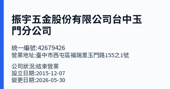振宇五金股份有限公司台中玉門分公司的照片-統編 42679426(臺中市) 公司登記資料與營業項目詳細圖表