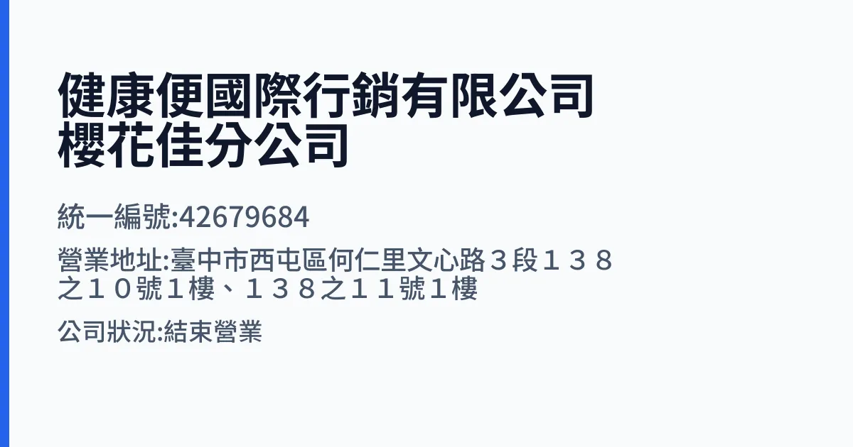 健康便國際行銷有限公司櫻花佳分公司 - 統編 42679684(臺中市) 公司登記資料與營業項目詳細圖表