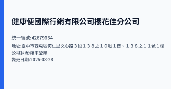健康便國際行銷有限公司櫻花佳分公司的照片-統編 42679684(臺中市) 公司登記資料與營業項目詳細圖表