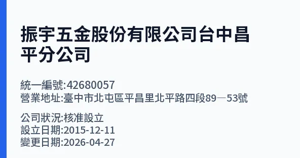 振宇五金股份有限公司台中昌平分公司的照片-統編 42680057(臺中市) 公司登記資料與營業項目詳細圖表
