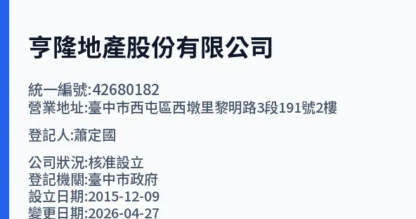 亨隆地產股份有限公司的照片-統編 42680182(臺中市) 公司登記資料與營業項目詳細圖表