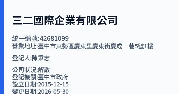 三二國際企業有限公司的照片-統編 42681099(臺中市) 公司登記資料與營業項目詳細圖表