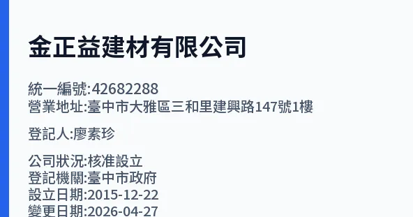 金正益建材有限公司的照片-統編 42682288(臺中市) 公司登記資料與營業項目詳細圖表