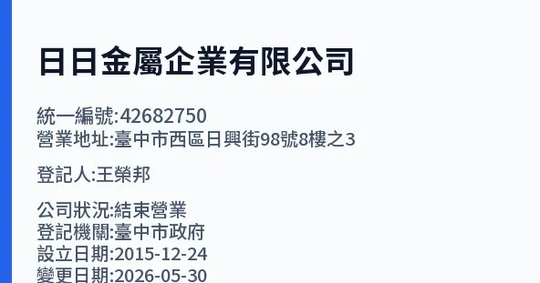 日日金屬企業有限公司的照片-統編 42682750(臺中市) 公司登記資料與營業項目詳細圖表
