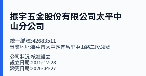 振宇五金股份有限公司太平中山分公司的照片-統編 42683511(臺中市) 公司登記資料與營業項目詳細圖表