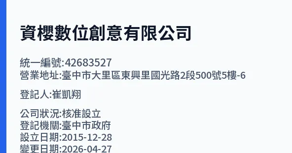 資櫻數位創意有限公司的照片-統編 42683527(臺中市) 公司登記資料與營業項目詳細圖表