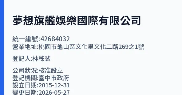 夢想旗艦娛樂國際有限公司的照片-統編 42684032(桃園市) 公司登記資料與營業項目詳細圖表