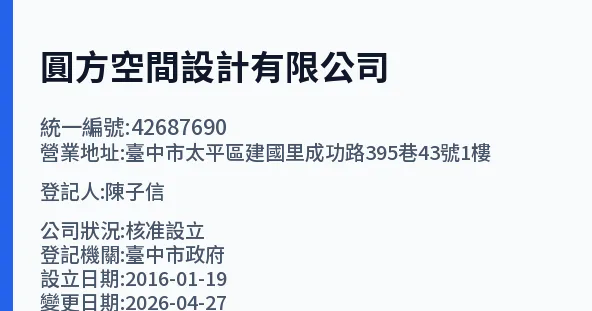 圓方空間設計有限公司的照片-統編 42687690(臺中市) 公司登記資料與營業項目詳細圖表
