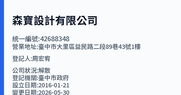 森寶設計有限公司的照片-統編 42688348(臺中市) 公司登記資料與營業項目詳細圖表