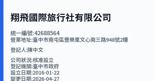 翔飛國際旅行社有限公司的照片-統編 42688564(臺中市) 公司登記資料與營業項目詳細圖表