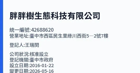 胖胖樹生態科技有限公司的照片-統編 42688620(臺中市) 公司登記資料與營業項目詳細圖表